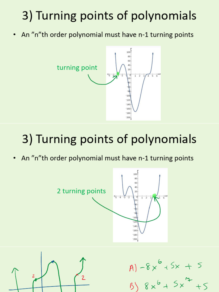 Polynomial Graph Analysis Guide | PDF | Polynomial | Zero Of A Function