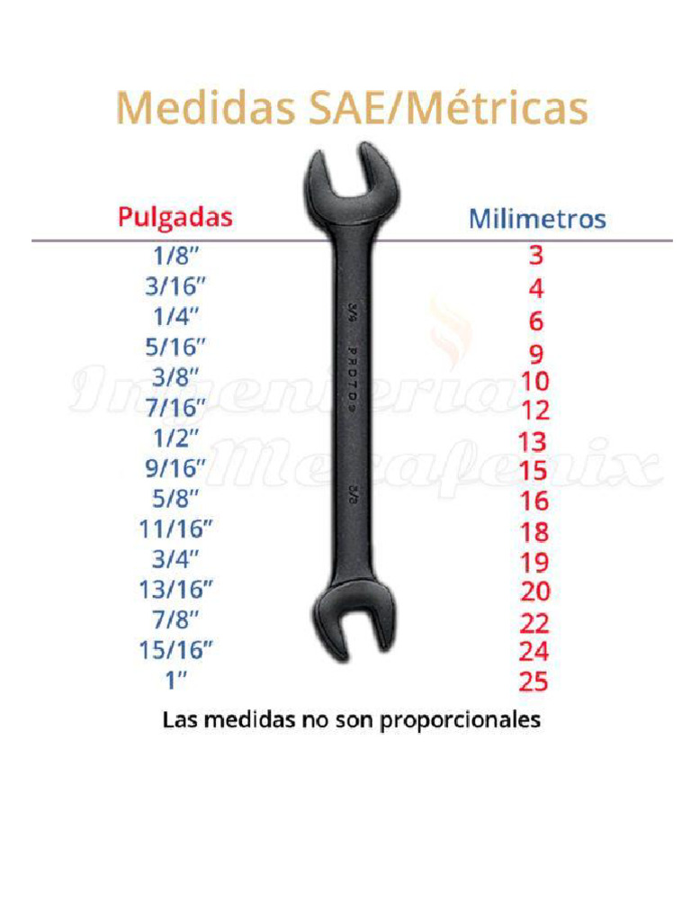 tablas-de-medida-pdf