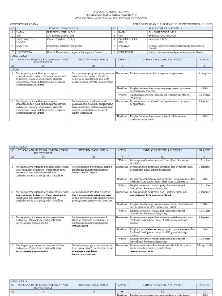 SKP OK - 1 - 11zon | PDF
