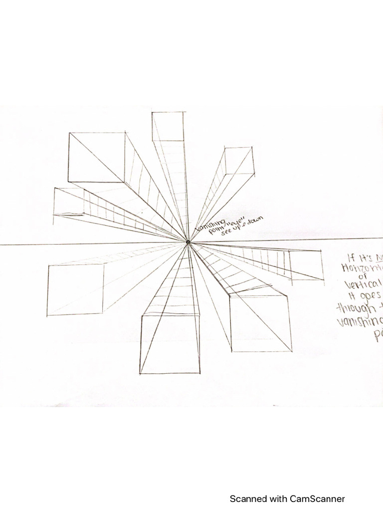 Visual Arts 1 Pt. Perspective | PDF