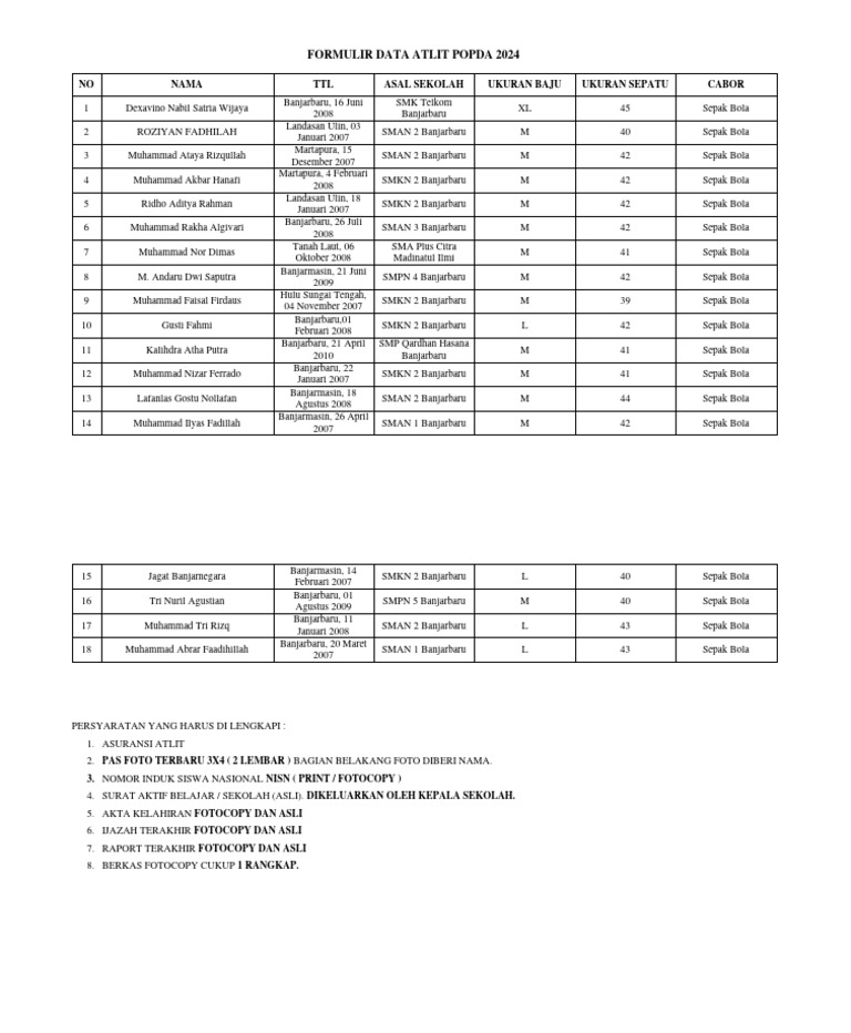 Formulir Data Atlit Popda 2024 | PDF