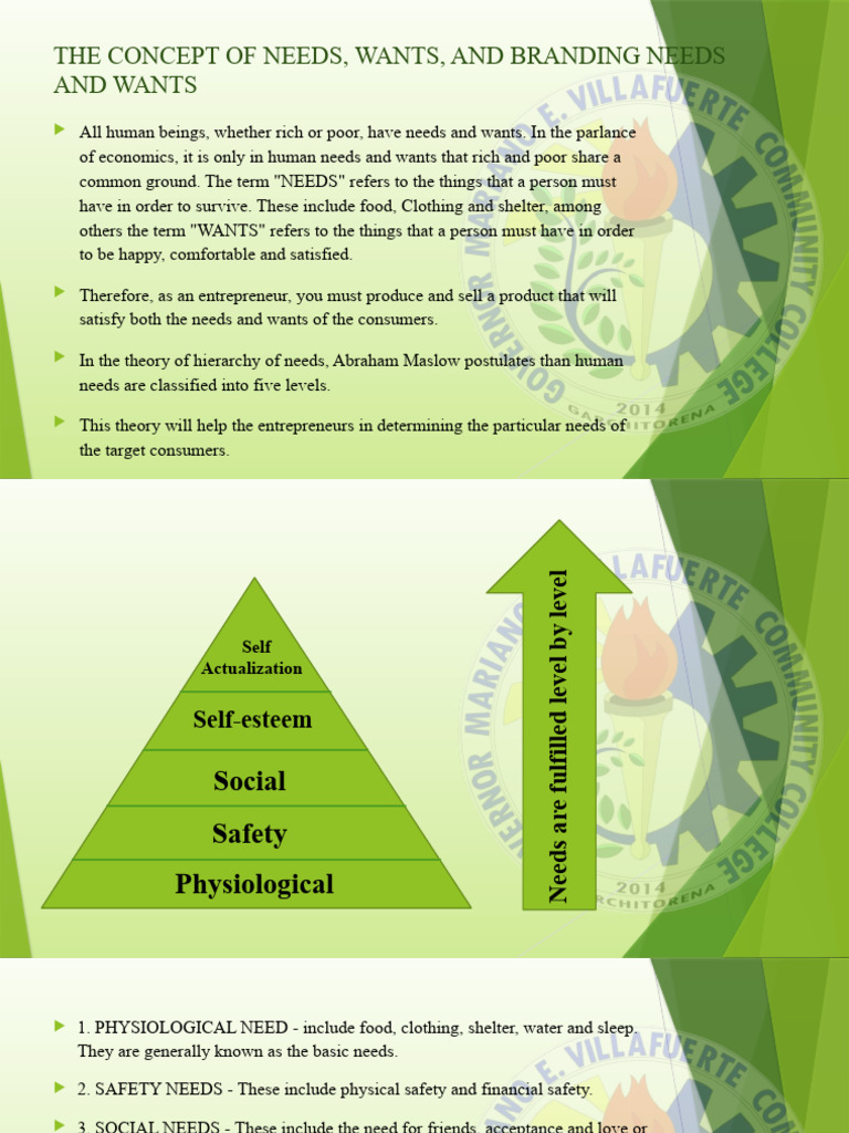 The Concept of Needs, Wants | PDF | Brand | Psychology