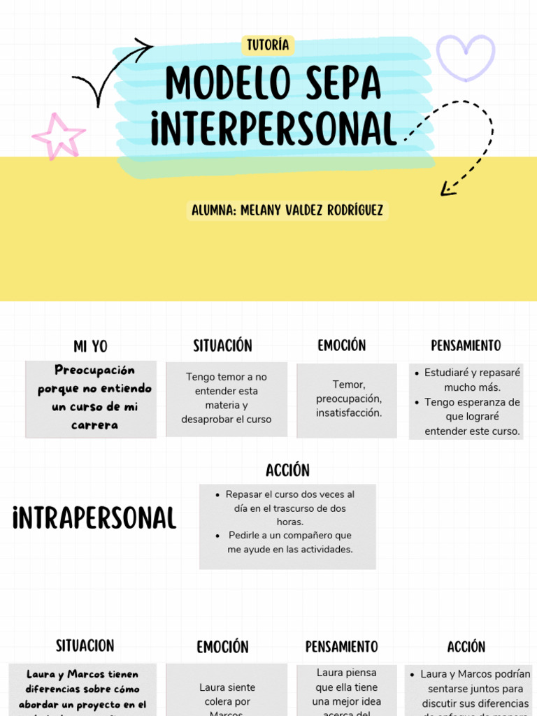 Actividad Tutoria | PDF