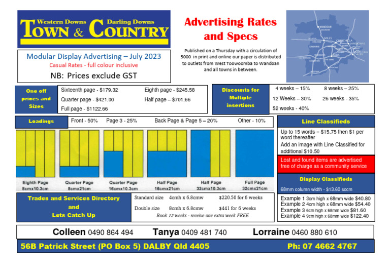 Rate Card - 2023 | PDF