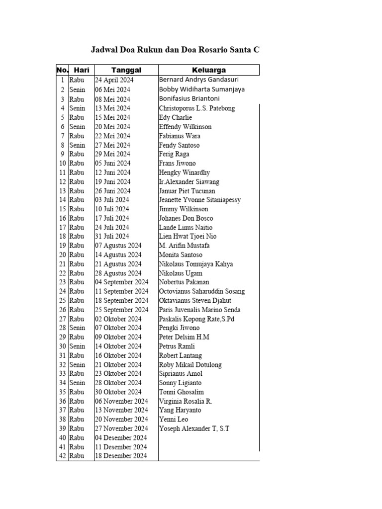 Jadwal Doa Rukun Dan Doa Rosario Santa Clara (Rev. 01) | PDF