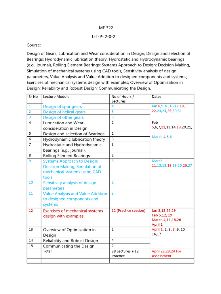 Me 322 2024 | Download Free PDF | Bearing (Mechanical) | Gear