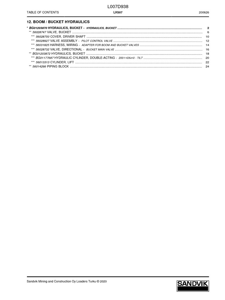 Sandvik Loader Bucket Hydraulics Parts Guide | PDF | Electrical ...