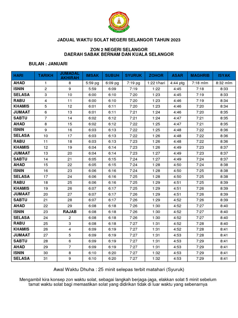 Jadual Solat Zon2 Tahun2023 v2 | PDF