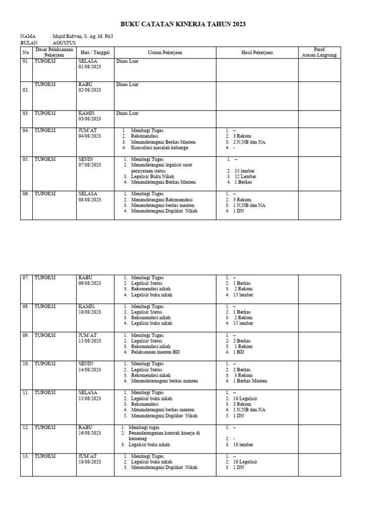BCK Pak Mujid Agustus 2023 | PDF
