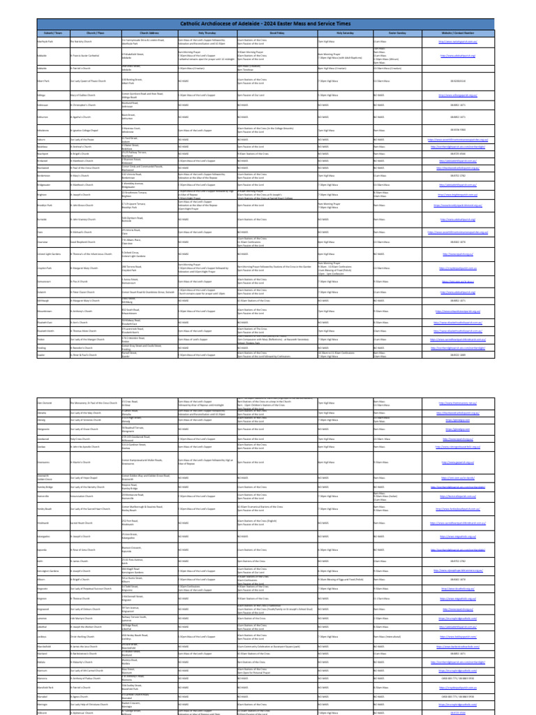 2024 Easter Mass Schedule Adelaide | PDF | Mass (Liturgy) | Eucharist