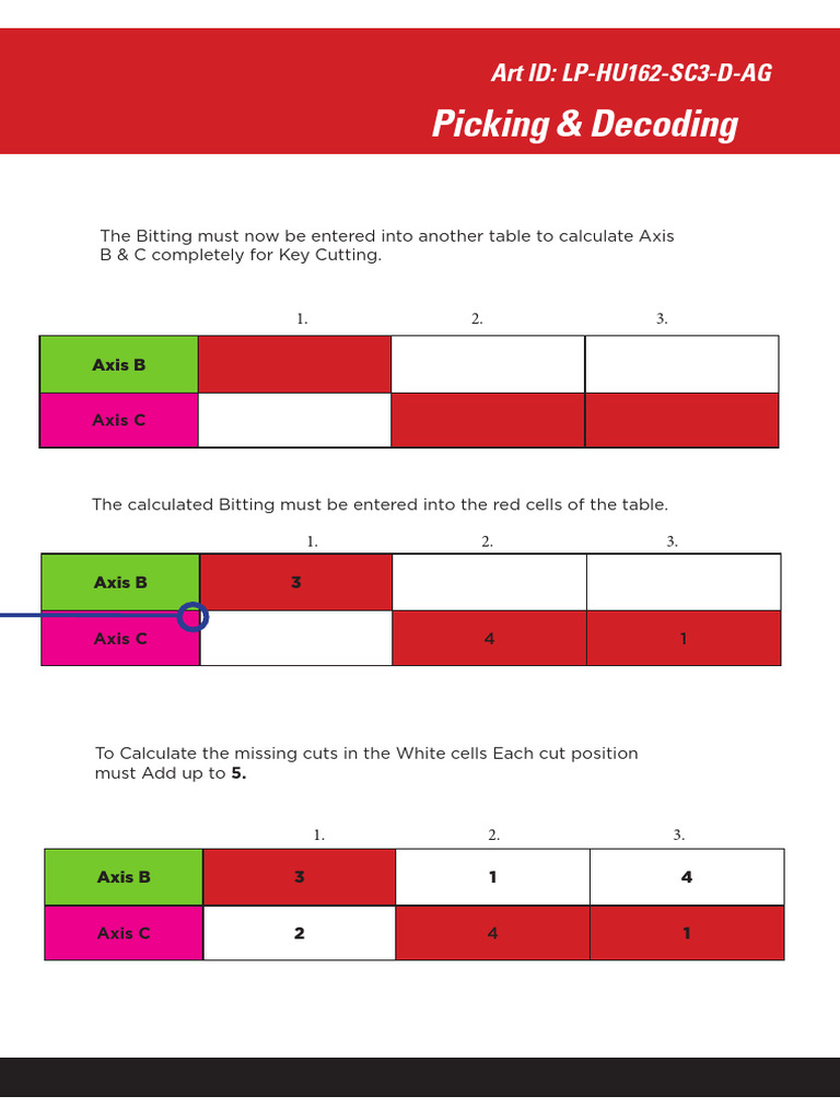 Picking & Decoding: Art ID: LP-HU162-SC3-D-AG | PDF
