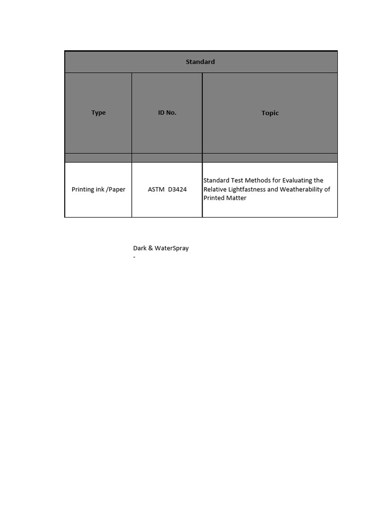 ASTM D3424 condition | PDF | Light | Optics