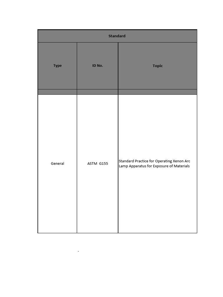 ASTM G155 Condition | Download Free PDF | Ultraviolet | Light