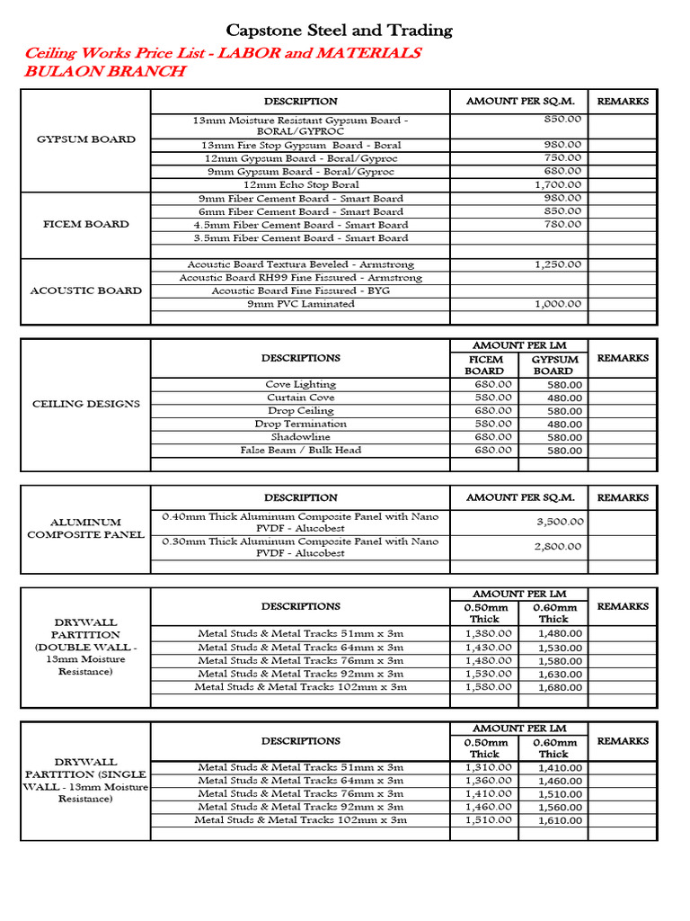 Ceiling Works Price List Philippines | PDF | Drywall | Building Technology