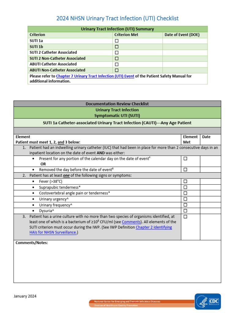 Urinary Tract Infection UTI Checklist | PDF | Urinary Tract Infection ...