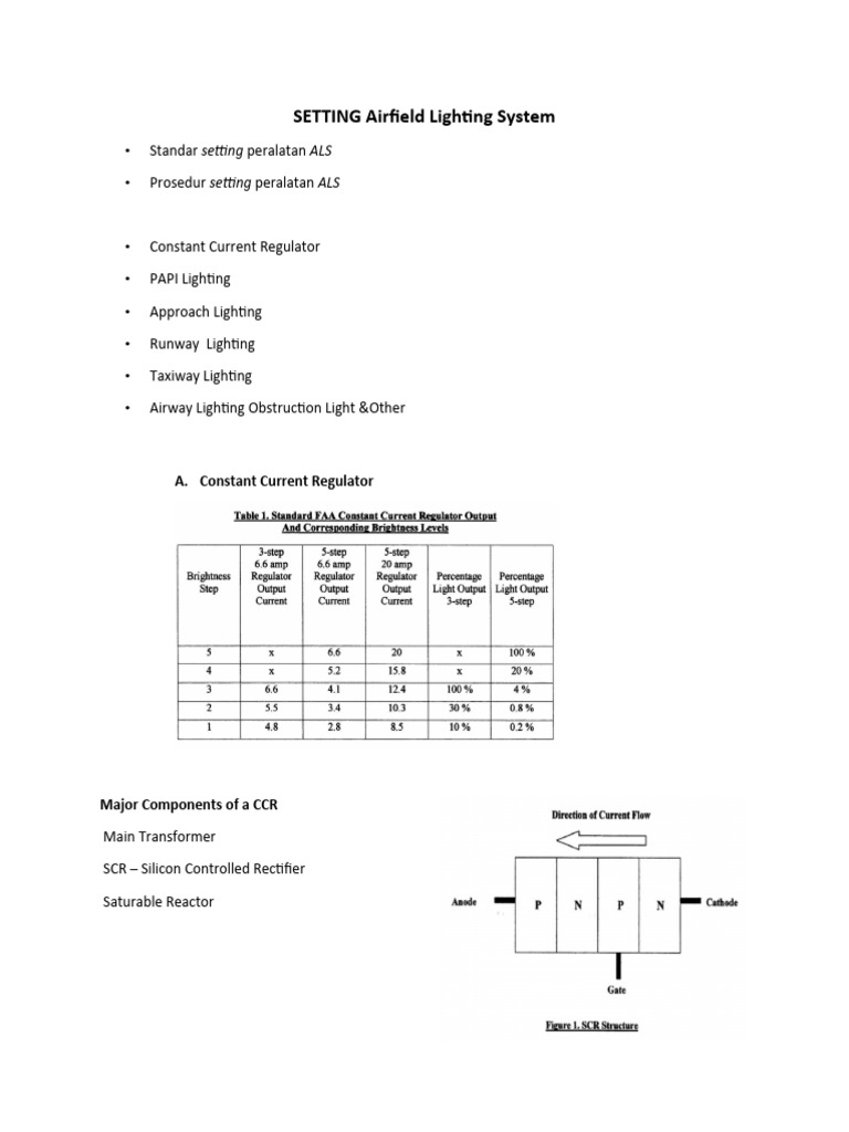 SETTING Airfield Lighting System | PDF