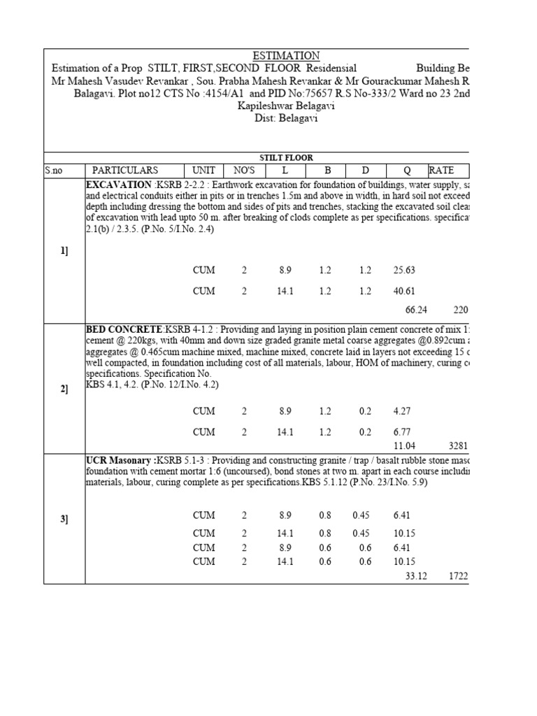 Estimate | PDF | Concrete | Masonry