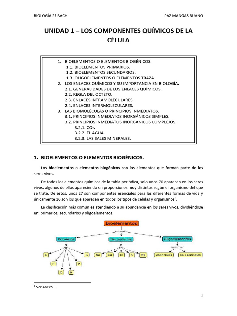 Unidad 1 - Los Componentes Químicos de La Célula | PDF | Enlace químico ...