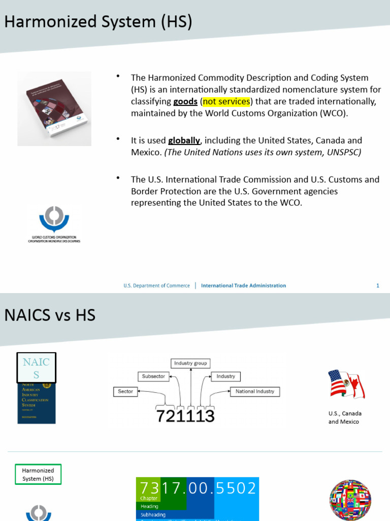 HS Classification | Download Free PDF | International Trade ...