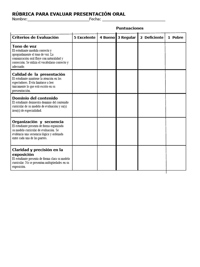 Rúbrica para Evaluar Presentación Oral: Puntuaciones Criterios de ...