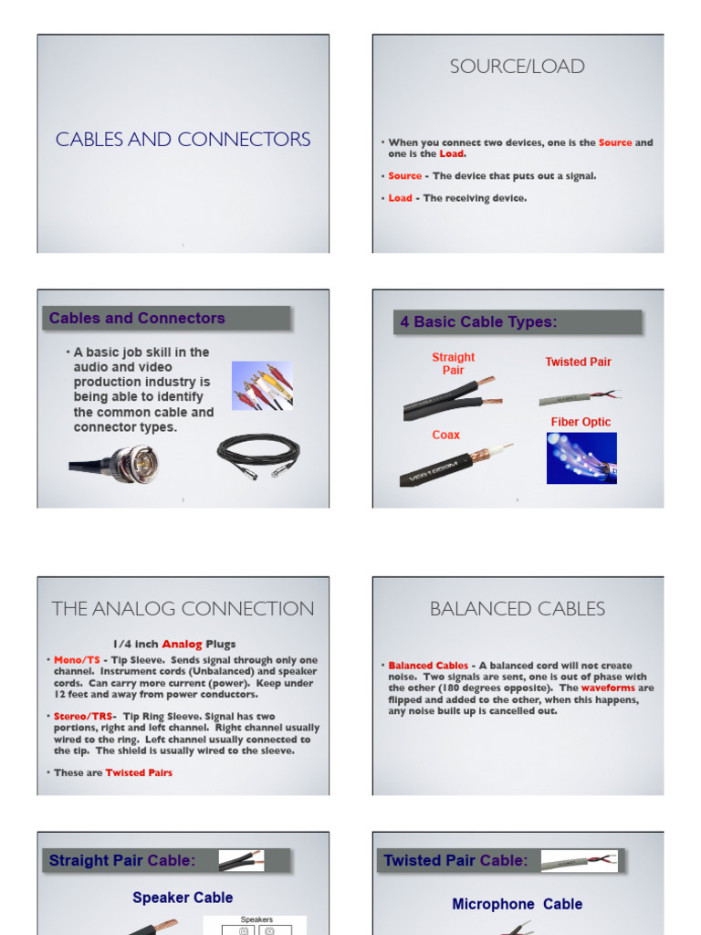 AV Cable and Connector Types Guide | PDF | Electrical Connector ...