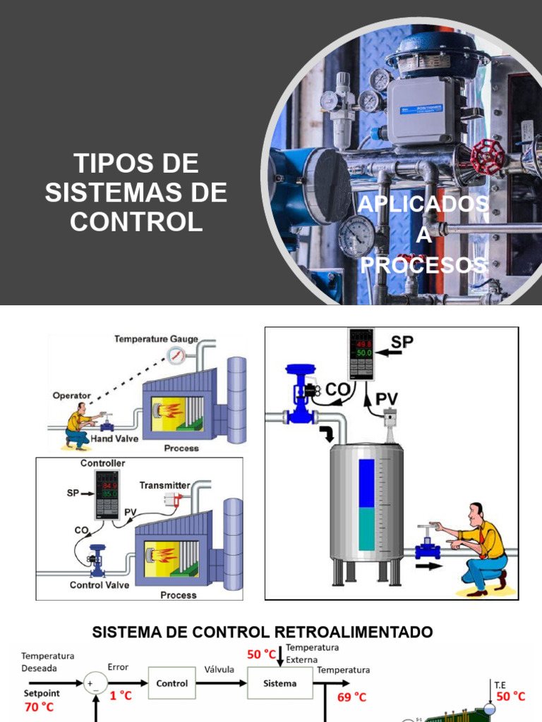 Tipos de Sistemas de Control Aplicados A Procesos | PDF | Sistema de ...