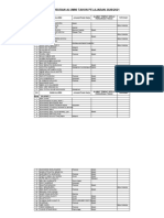 Contoh Absensi Magang | PDF