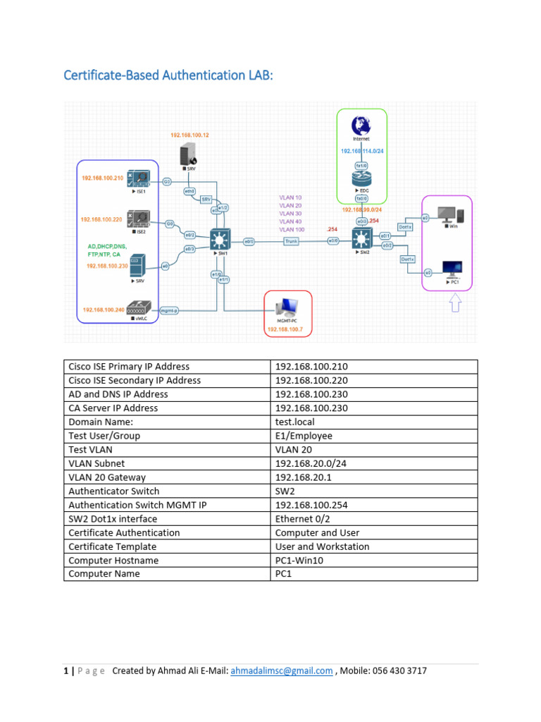 52-EAP-TLS+Lab | PDF | Radius | Public Key Certificate