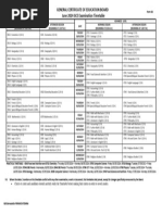 2023-2024 NE Advanced Level General Education Timetable Signed | PDF
