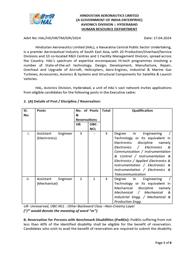 Advertisement For The Post of Asst. Eng - 1713336658 | PDF