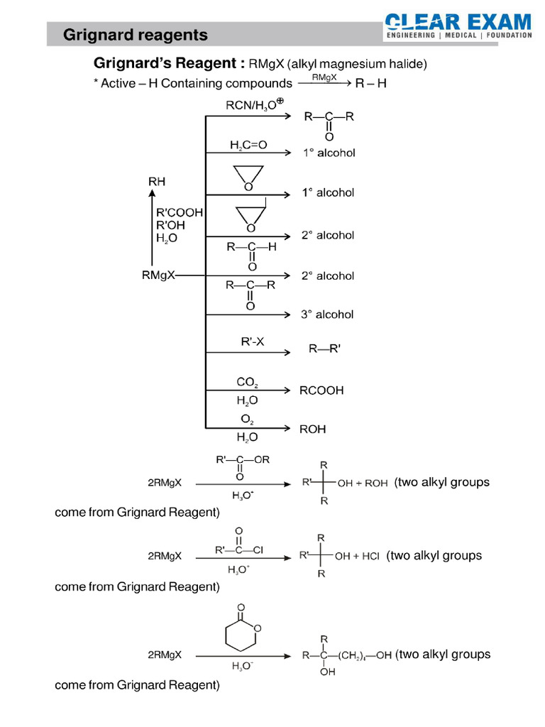 Grignard Reagents | PDF