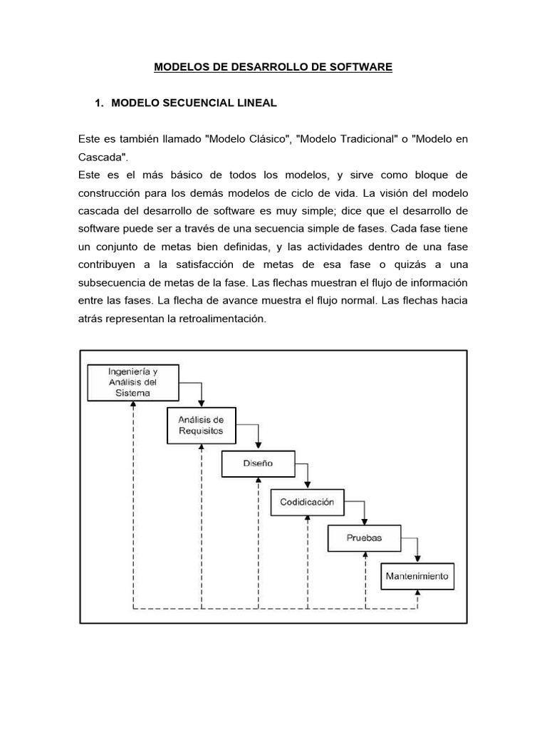 Modelos de Desarrollo de Software | PDF | Software | Ingeniería de software