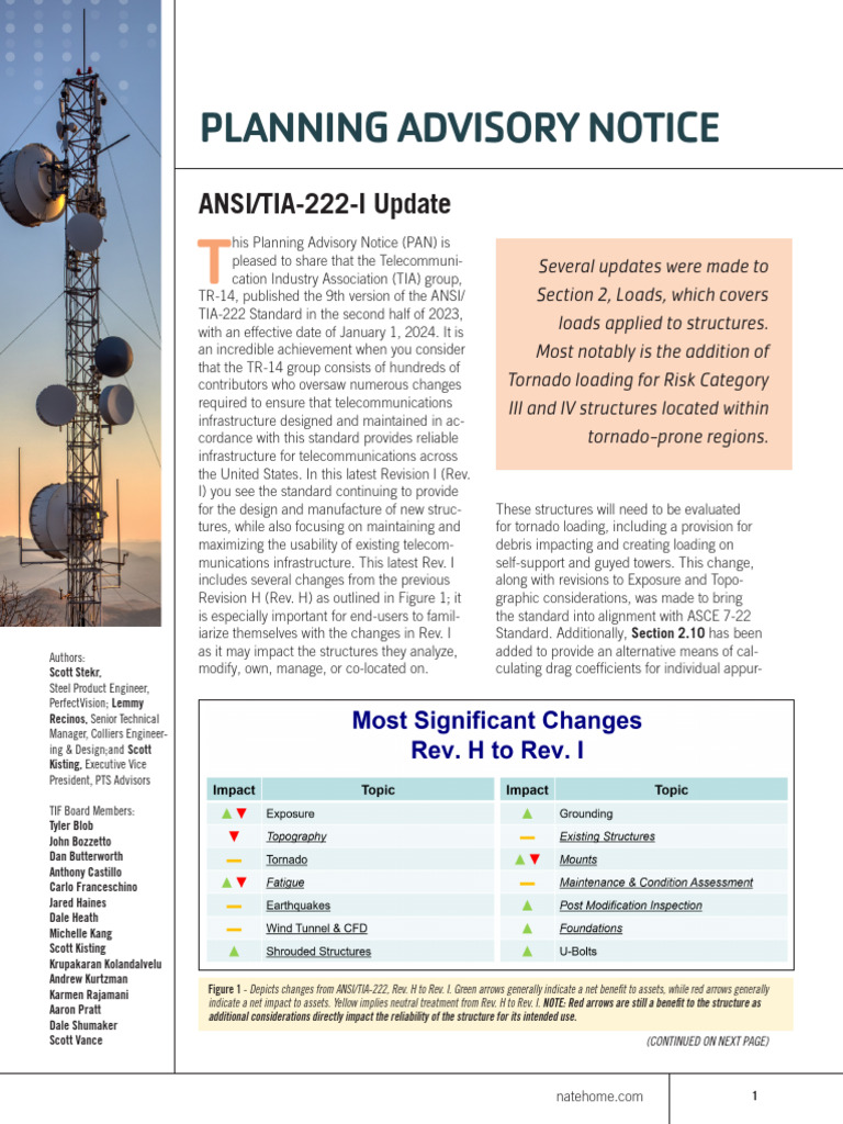 PAN ANSI-TIA-222-I Vol2 2024 | PDF | Technology & Engineering | Computers