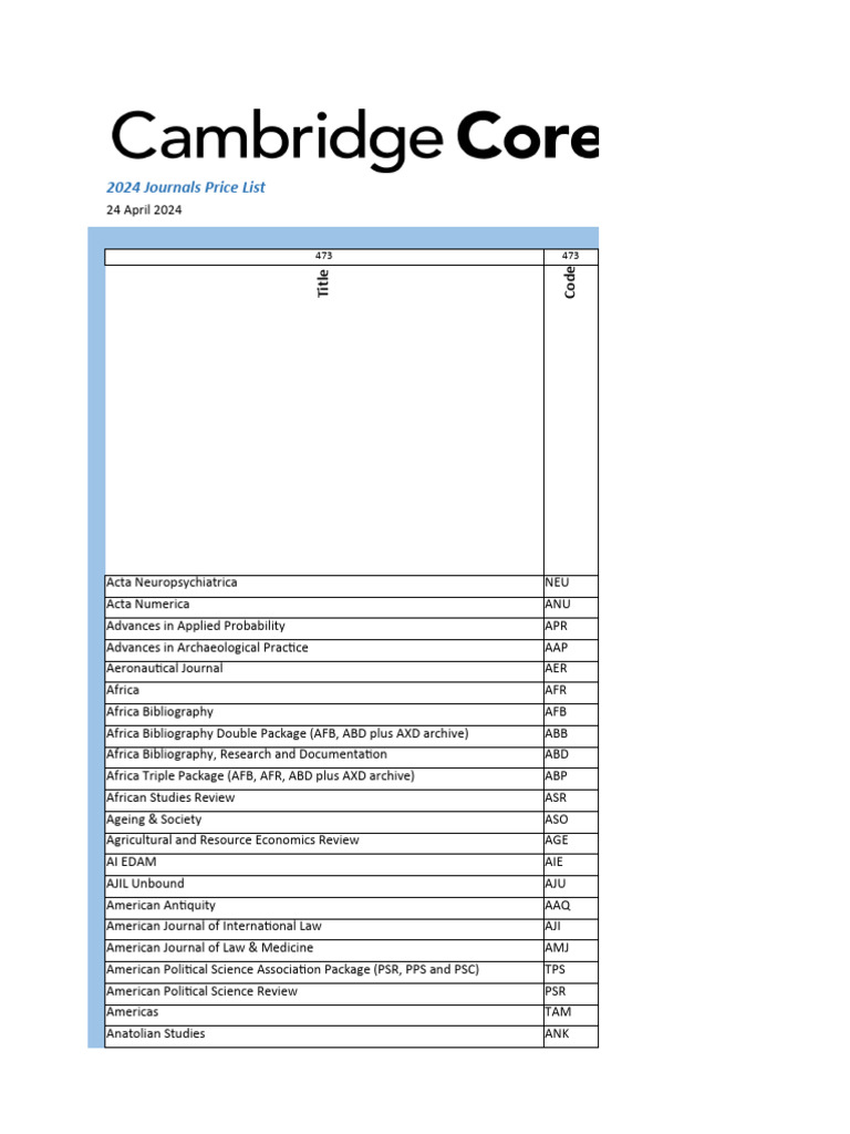 Cupa - GBP | PDF | Subscription Business Model | Science