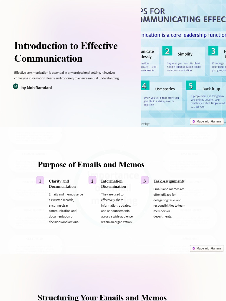 Introduction To Effective Communication: by Moh Ramdani | PDF ...