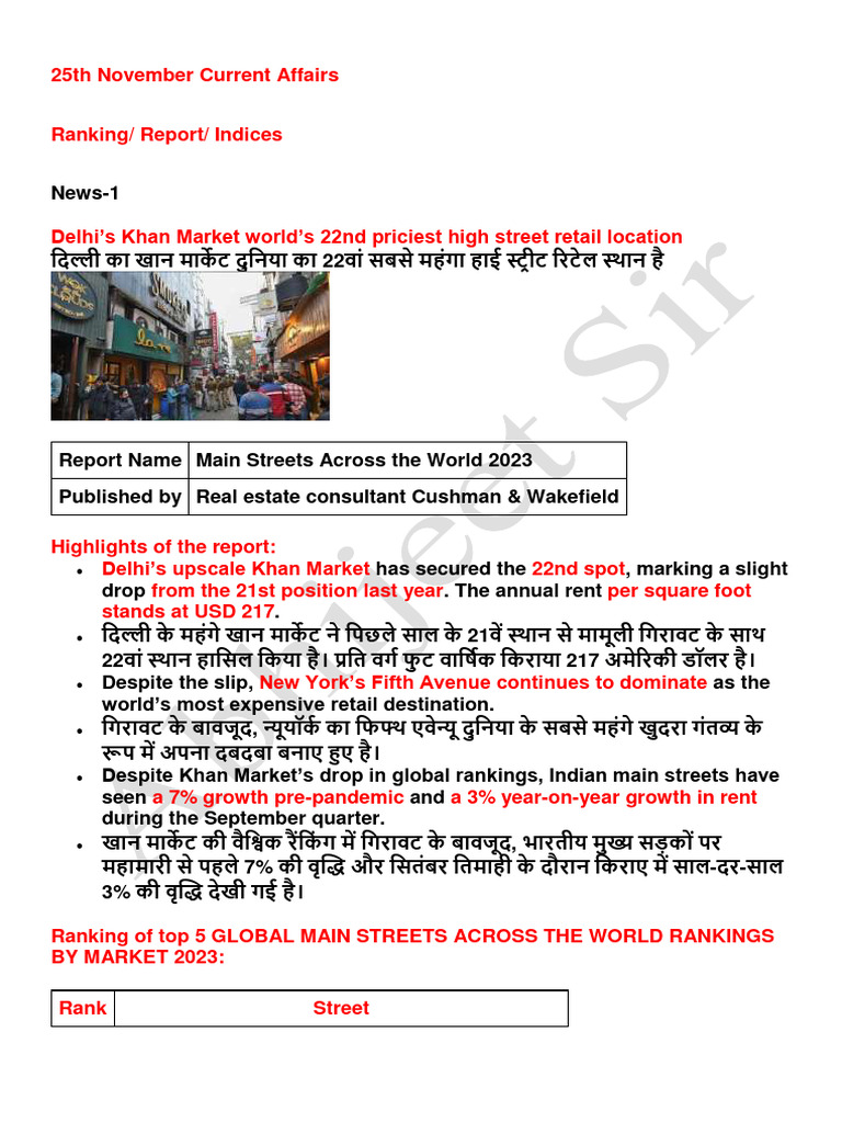 25th November Current Affairs by Abhijeet Sir | PDF