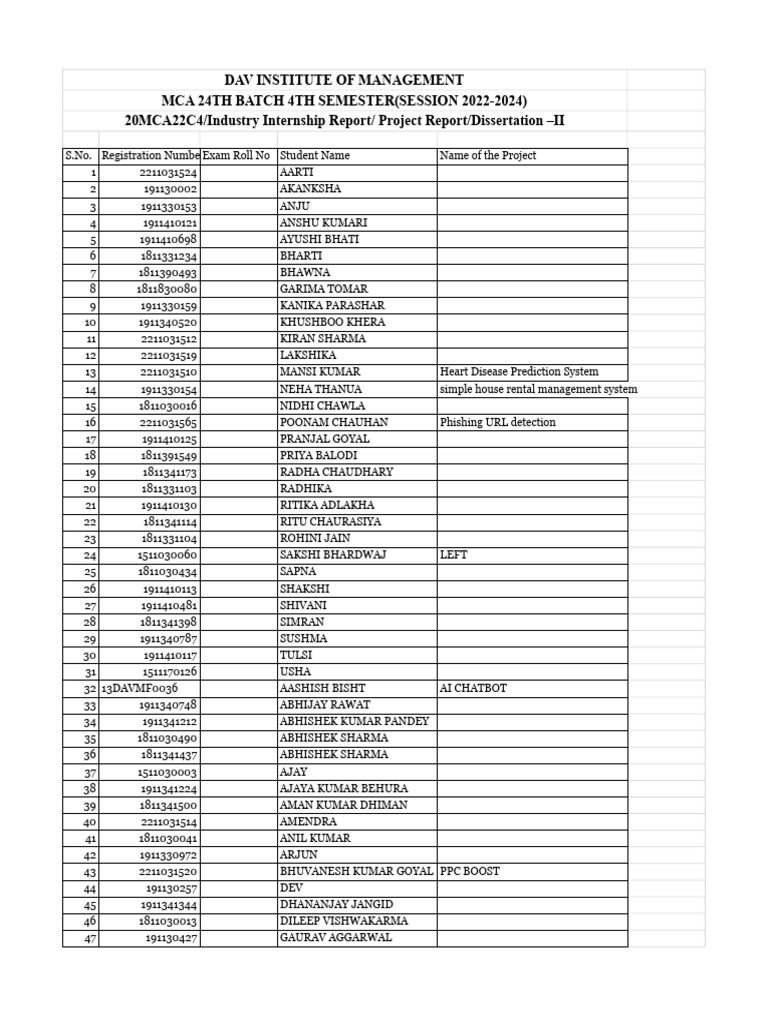 4th Sem Project Details | PDF