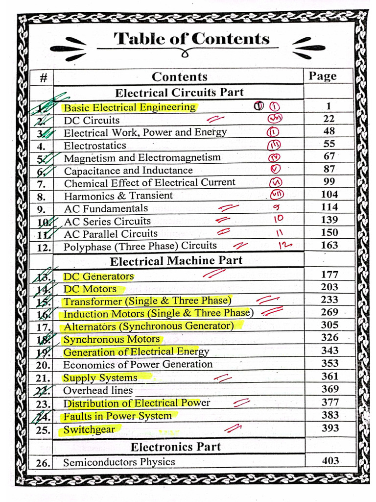 Table of Contents | PDF