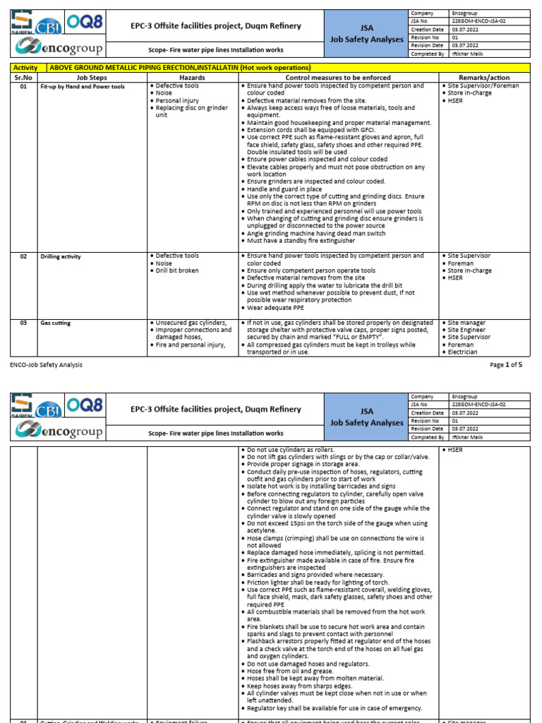 ENCO-JSA-02-Piping-Hot | PDF | Welding | Construction