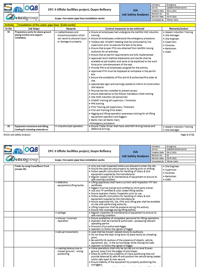 ENCO-JSA-01-Piping - Cold | PDF | Crane (Machine) | Elevator