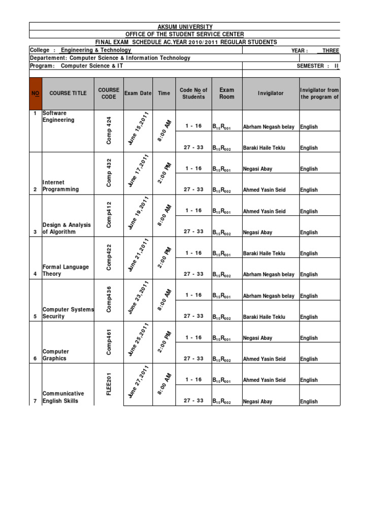 Aksum University 2010/2011 Final Exam Schedule | PDF | Electrical Engineering | Computer Programming