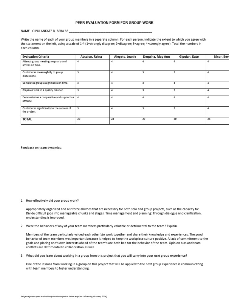 Peer Evaluation Form | Download Free PDF | Behavior Modification | Psychology