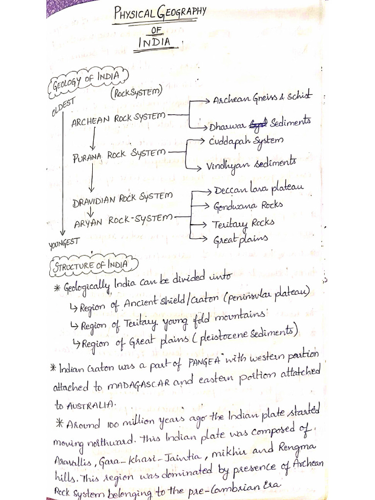 UPSC Physical Geography Handwritten Notes | PDF