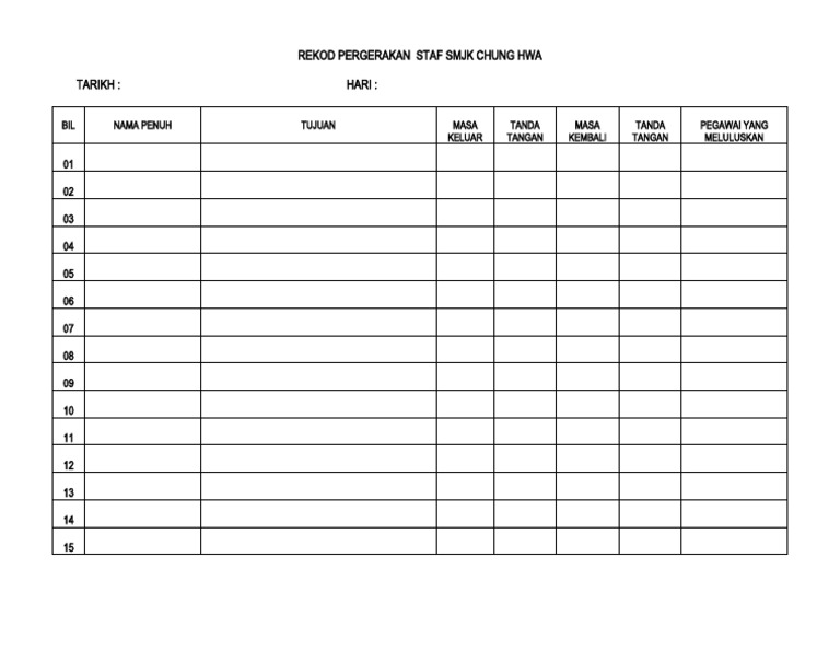 Rekod Pergerakan Pengetua Dan Staf | PDF