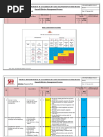 Risk Assessment For Kerb Stones, Wheel Stopper and Paving Interlocks ...