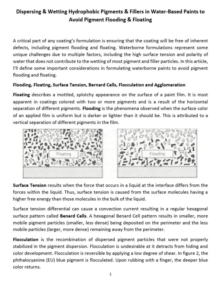 Dispersing & Wetting Hydrophobic Pigments & Fillers in Water-Based ...