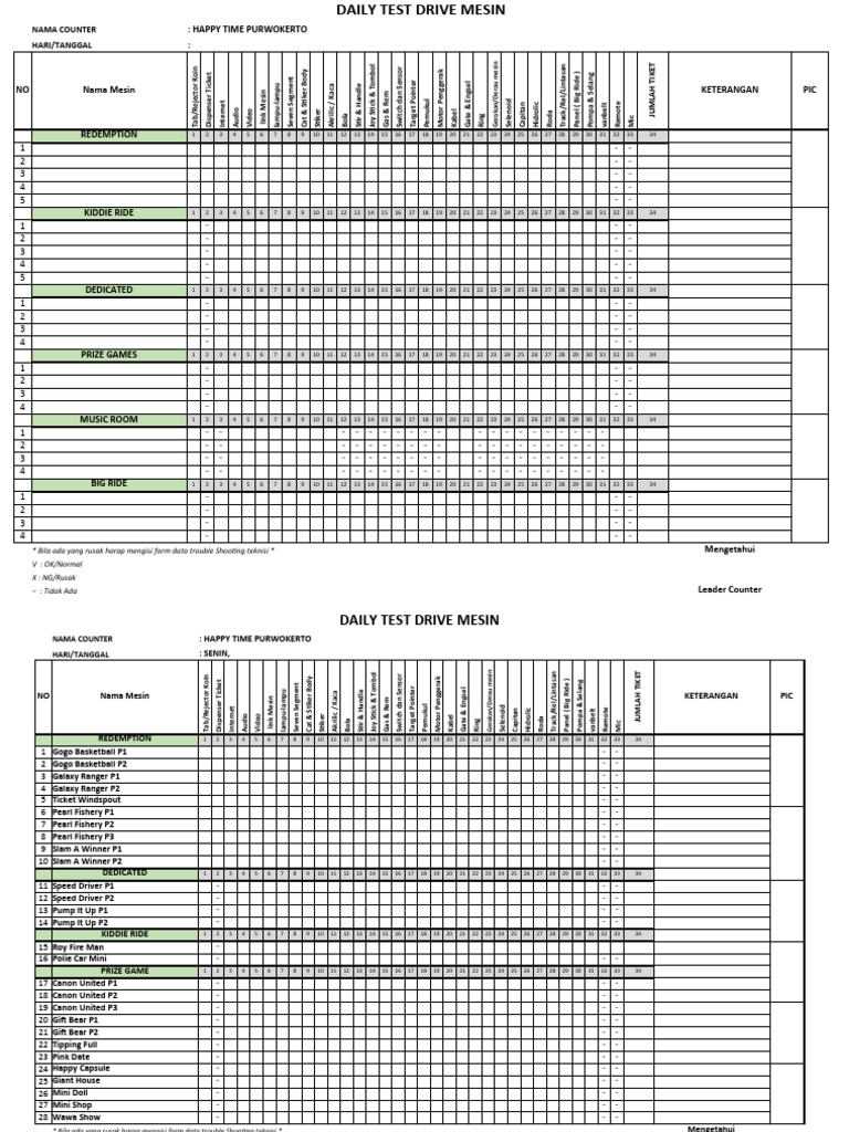 Daily Test Drive New - Sample-2 | PDF