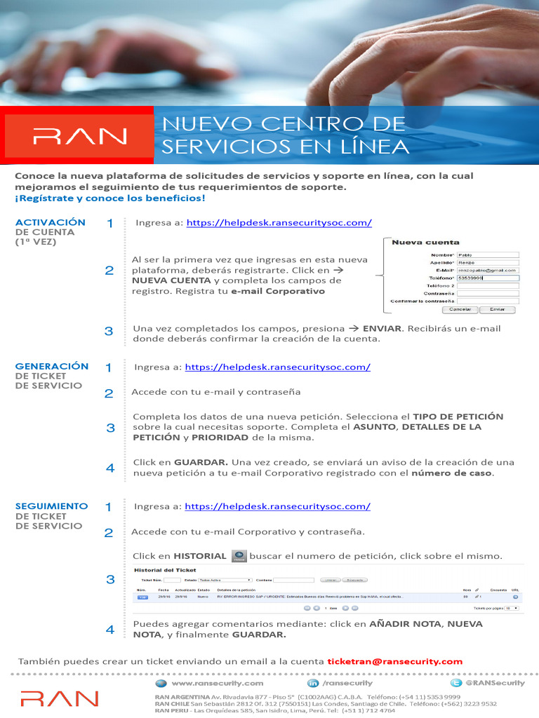 RAN Security - Plataforma de Soporte | PDF | Finanzas y dinero | Informática