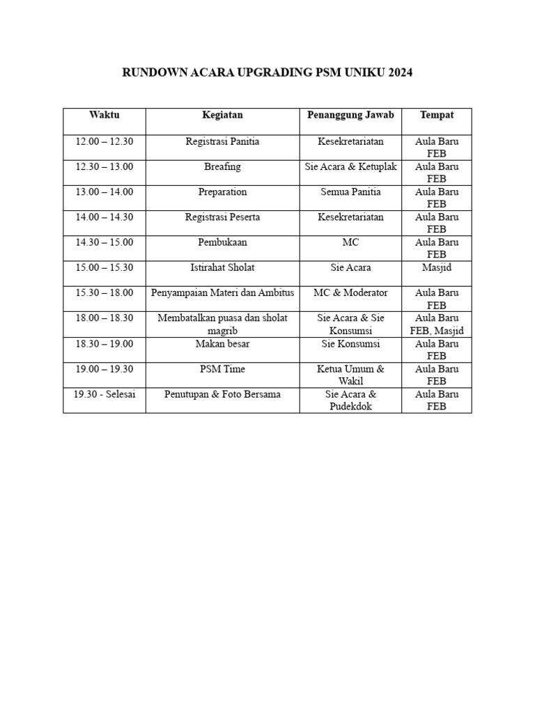 Rundown Acara Upgrading PSM Uniku 2024 | PDF
