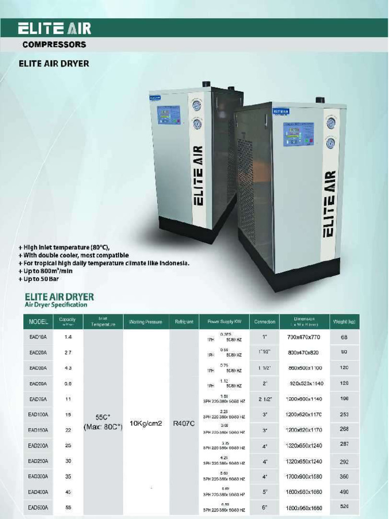Air Dryer | PDF